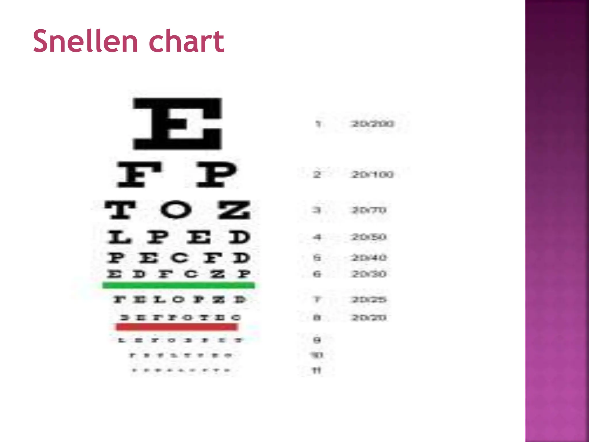 5. Eye Assessment.ppt Nursing Student Content | PPT