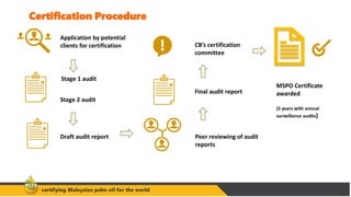 5.1.Briefing to UiTM_v2.pdf mspo in malaysia vs eu | PPT