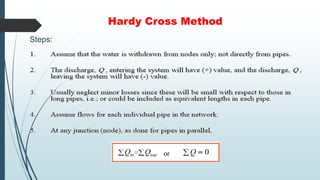 pipeline hydraulic design presentation.pptx
