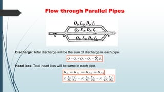pipeline hydraulic design presentation.pptx