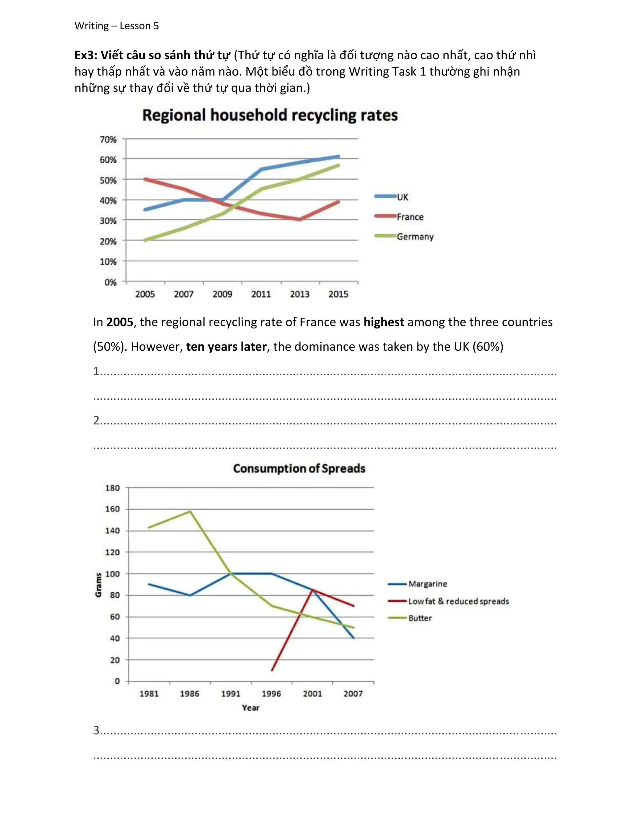 5. Comparision excercise in task 1 ielts | DOCX