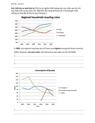 5. Comparision excercise in task 1 ielts | PDF