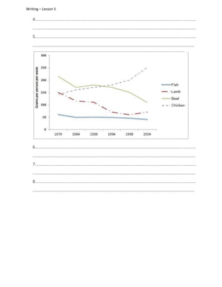 5. Comparision excercise in task 1 ielts | PDF