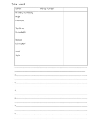 5. Comparision excercise in task 1 ielts | PDF