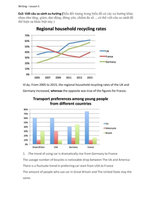 5. Comparision excercise in task 1 ielts | PDF