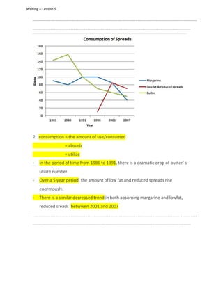 5. Comparision excercise in task 1 ielts | PDF