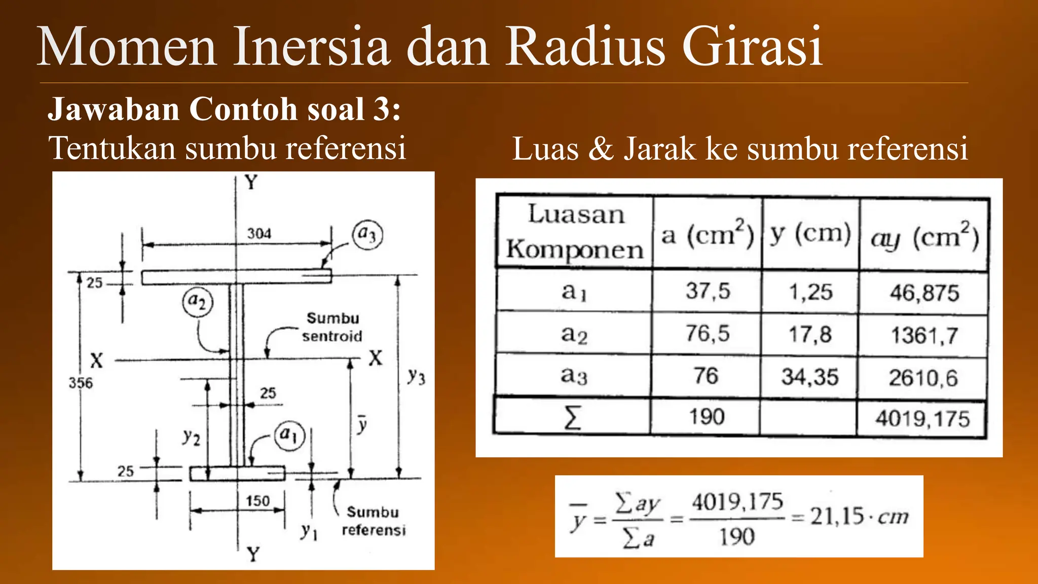 5. Mekanika Bahan - Momen Inersia.pptx teknik sipil | PPTX