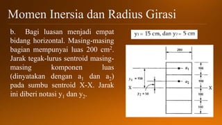 5. Mekanika Bahan - Momen Inersia.pptx teknik sipil | PPTX