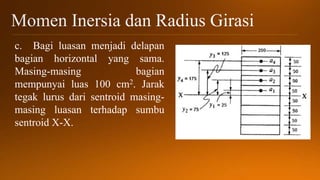 5. Mekanika Bahan - Momen Inersia.pptx teknik sipil | PPTX