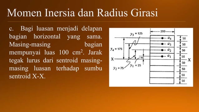 5. Mekanika Bahan - Momen Inersia.pptx teknik sipil | PPTX