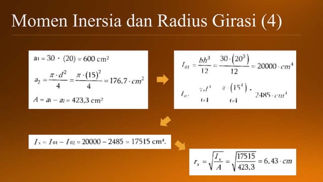 5. Mekanika Bahan - Momen Inersia.pptx teknik sipil | PPTX