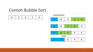 desain dan analisis algoritma - Sorting.pdf