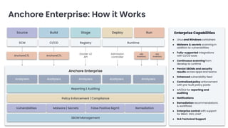 Adapting to the new normal at NVD with Anchore Vulnerability Feed | PPT