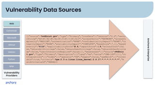 Adapting to the new normal at NVD with Anchore Vulnerability Feed | PPT