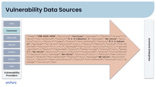 Adapting to the new normal at NVD with Anchore Vulnerability Feed | PPT