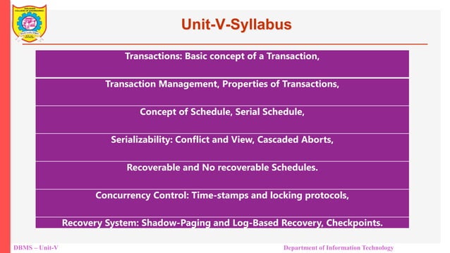 Unit 5transaction And Concurrency Control Ppt Databases Computer 1141