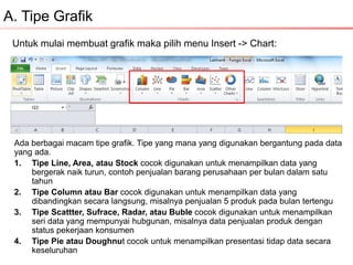 5. Materi PPT - Ms. Office Excel (2).pptx