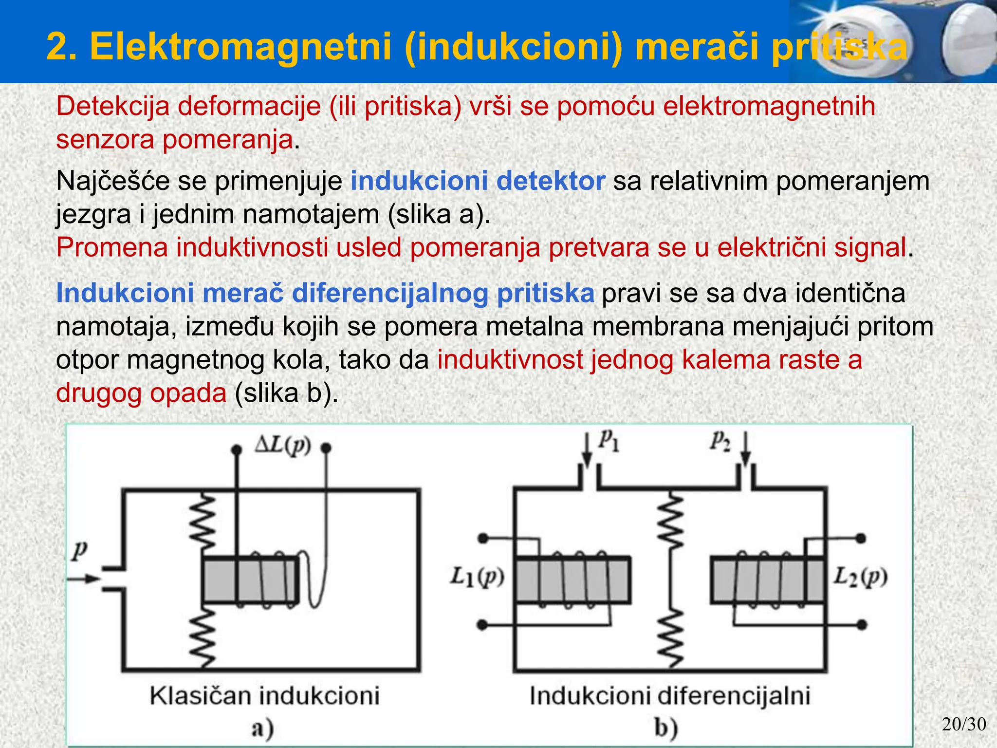 Merenje pritiska (merni uređaji, principi merenja) | PPT
