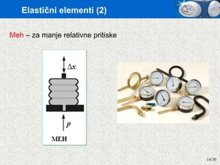 Merenje pritiska (merni uređaji, principi merenja) | PPT