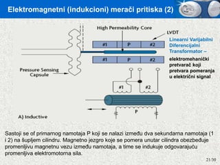 Merenje pritiska (merni uređaji, principi merenja) | PPT