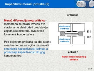 Merenje pritiska (merni uređaji, principi merenja) | PPT