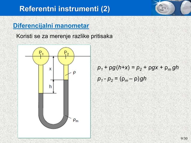Merenje pritiska (merni uređaji, principi merenja) | PPT | Free Download
