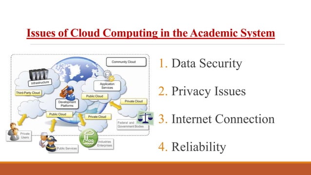 Cloud Computing in ICT enabled Education System.pptx