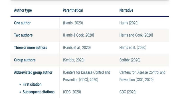 5.-CHAPTER-II-III .pptx