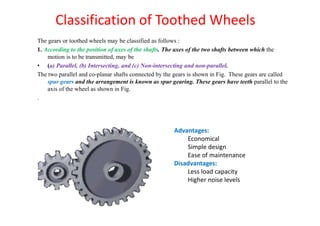 Gears gears gears gears gears gears gears | PDF