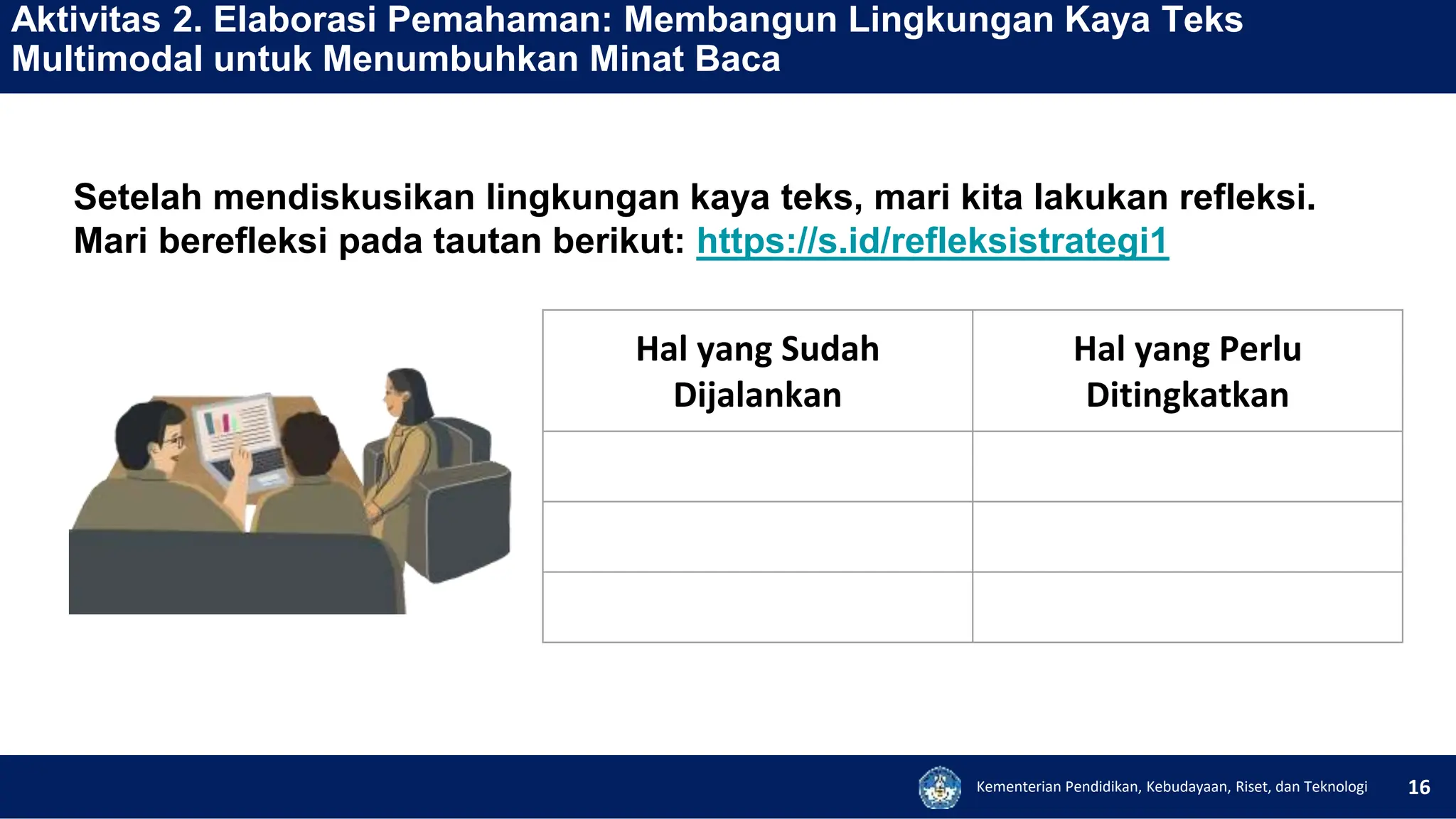 5. Strategi Pemanfaatan Bacaan Multimodal dalam Penguatan Lingkungan ...