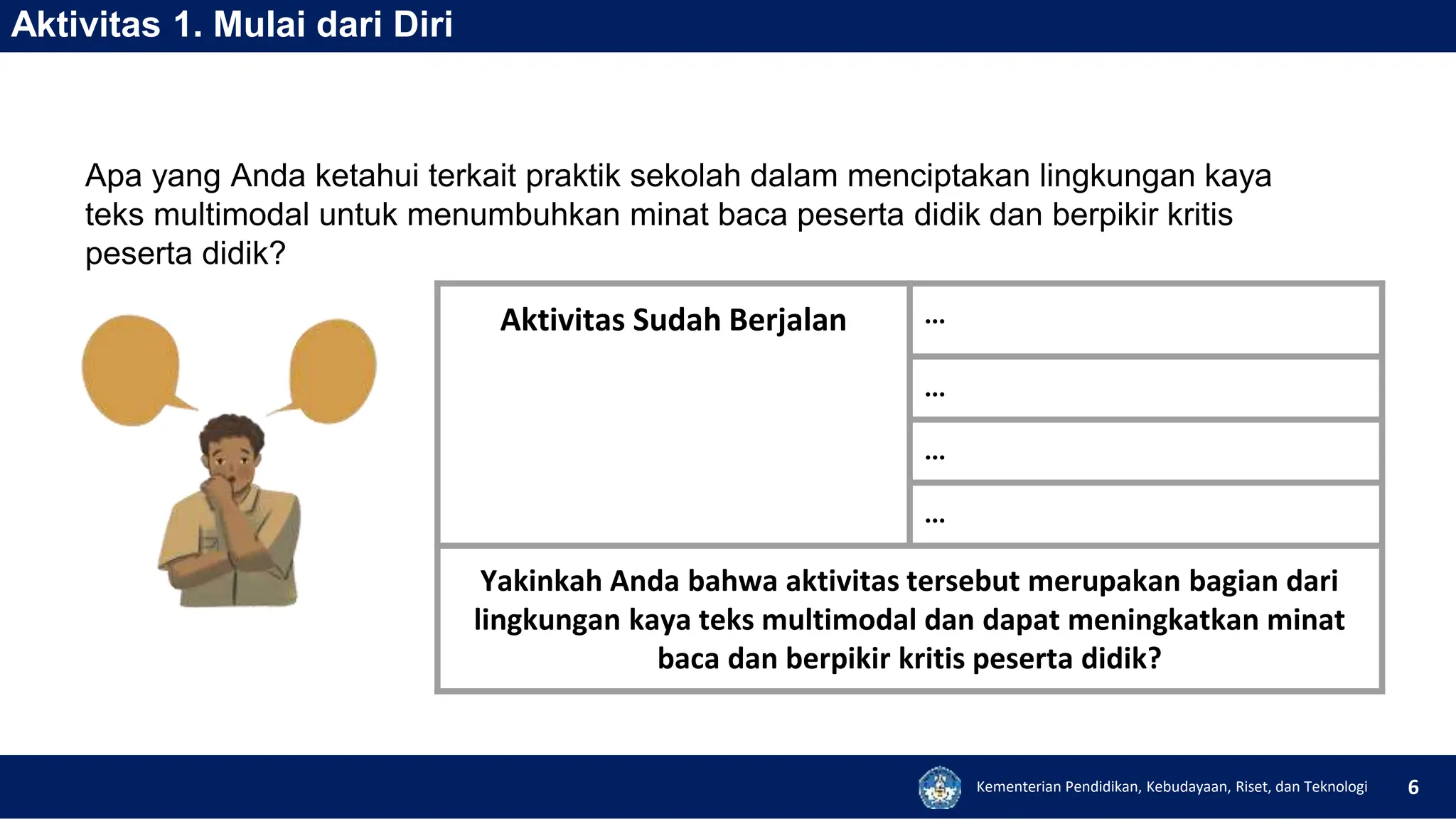 5. Strategi Pemanfaatan Bacaan Multimodal dalam Penguatan Lingkungan ...