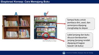 5. Strategi Pemanfaatan Bacaan Multimodal dalam Penguatan Lingkungan ...