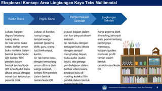 5. Strategi Pemanfaatan Bacaan Multimodal dalam Penguatan Lingkungan ...