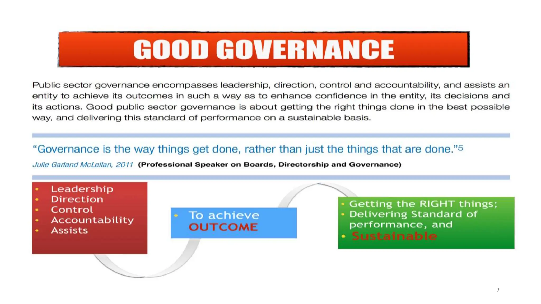 5. TINDAK LANJUT HASIL PEMERIKSAAN BPK .pptx