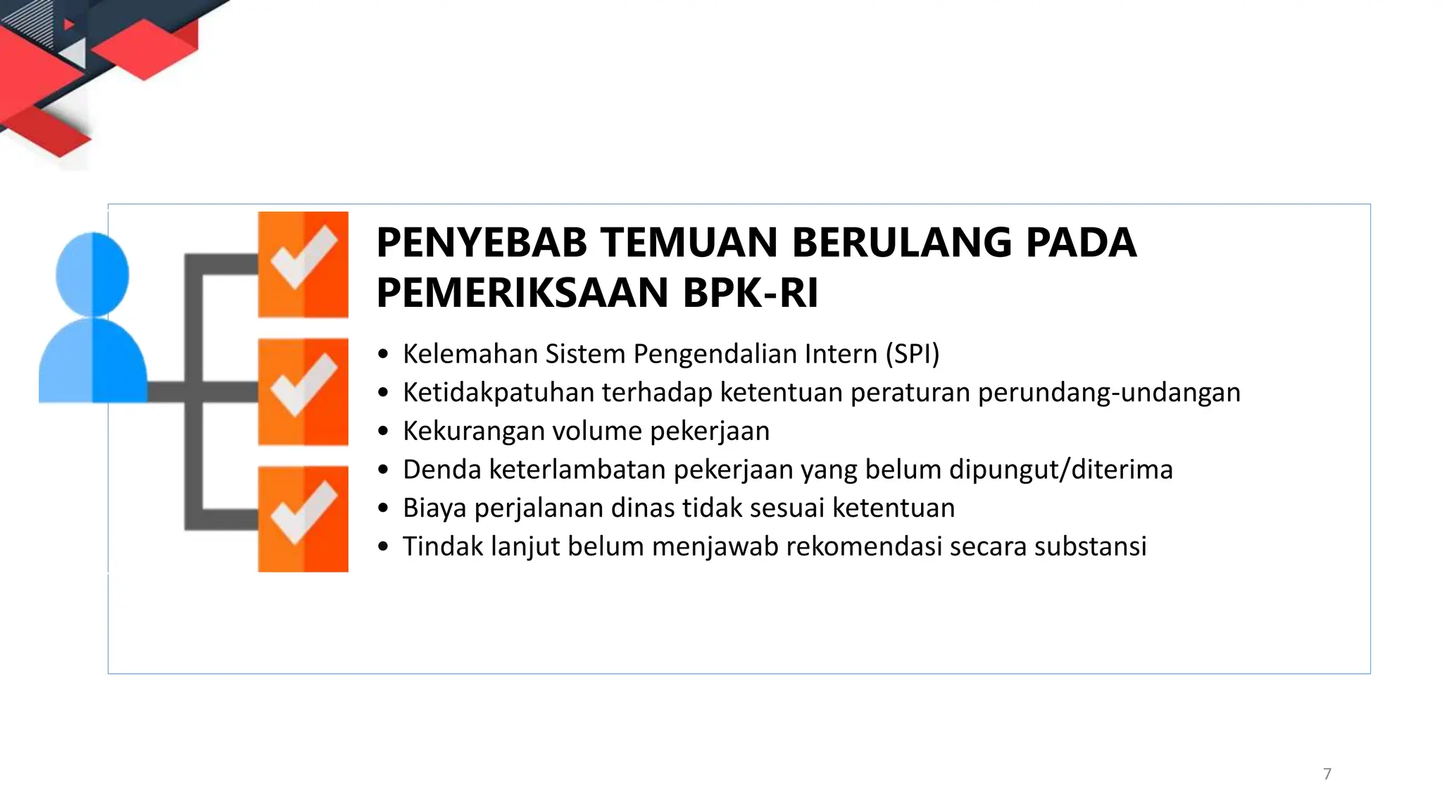 5. TINDAK LANJUT HASIL PEMERIKSAAN BPK .pptx