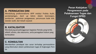 5. TINDAK LANJUT HASIL PEMERIKSAAN BPK .pptx