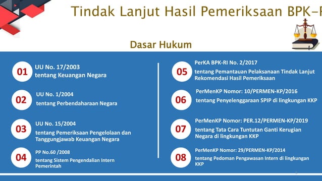 5. TINDAK LANJUT HASIL PEMERIKSAAN BPK .pptx