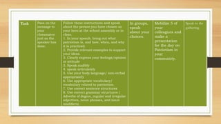 5. Continuous Assessments item Presentation April, 2024.pptx