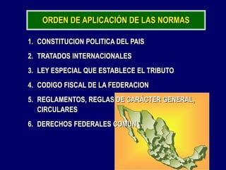 CODIGO FISCAL DE LA FEDERACION 2024 ACTUALIZADO | PPT