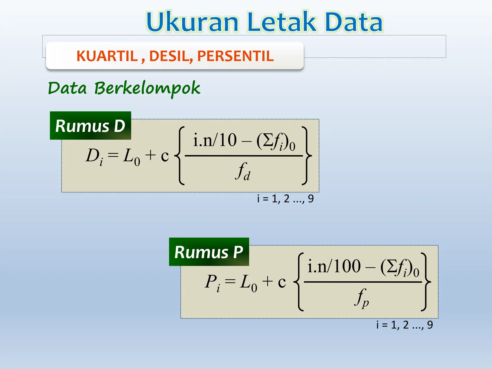 5. Statistik Ekonomi: Ukuran Letak Data.pptx