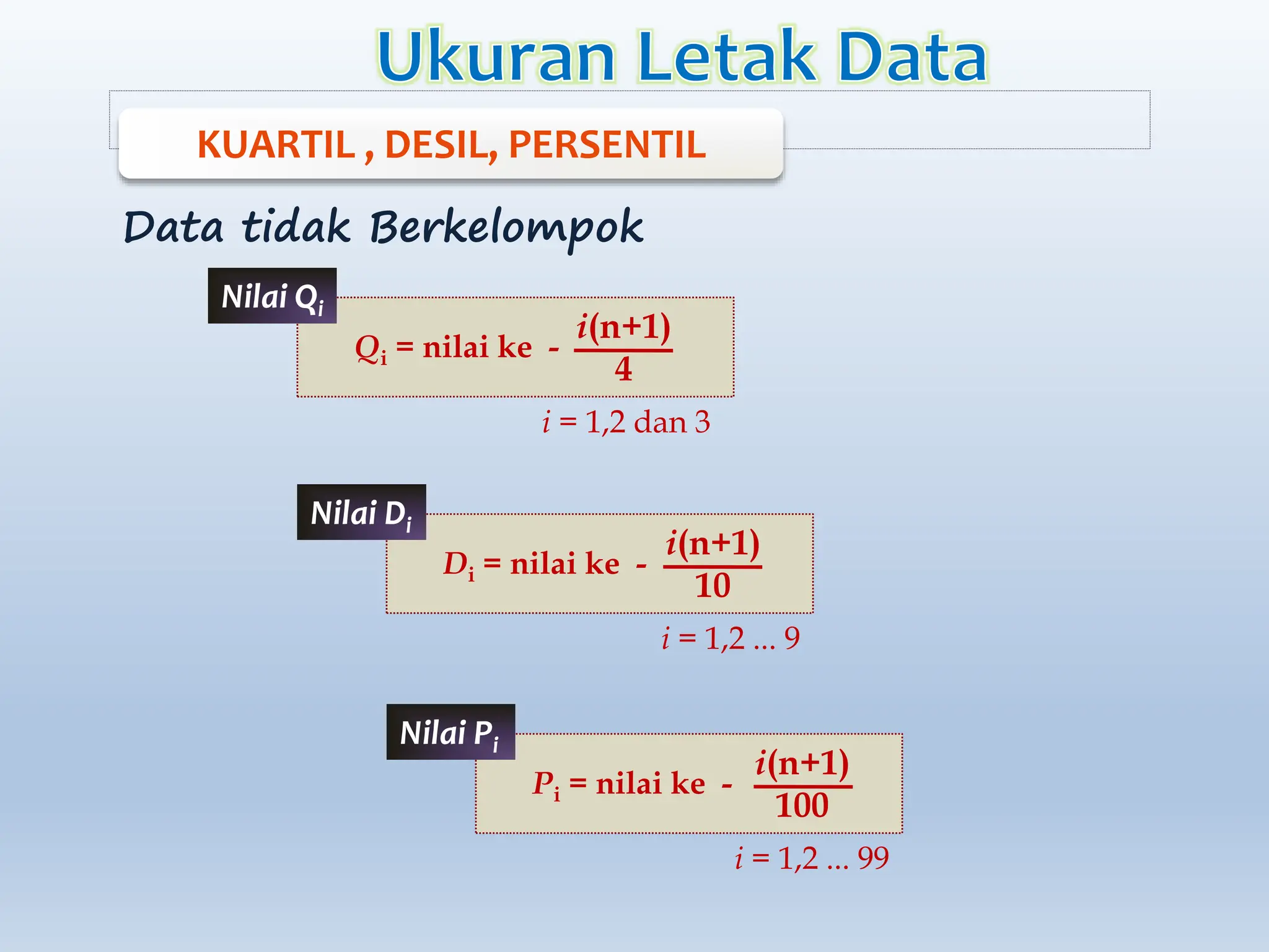 5. Statistik Ekonomi: Ukuran Letak Data.pptx