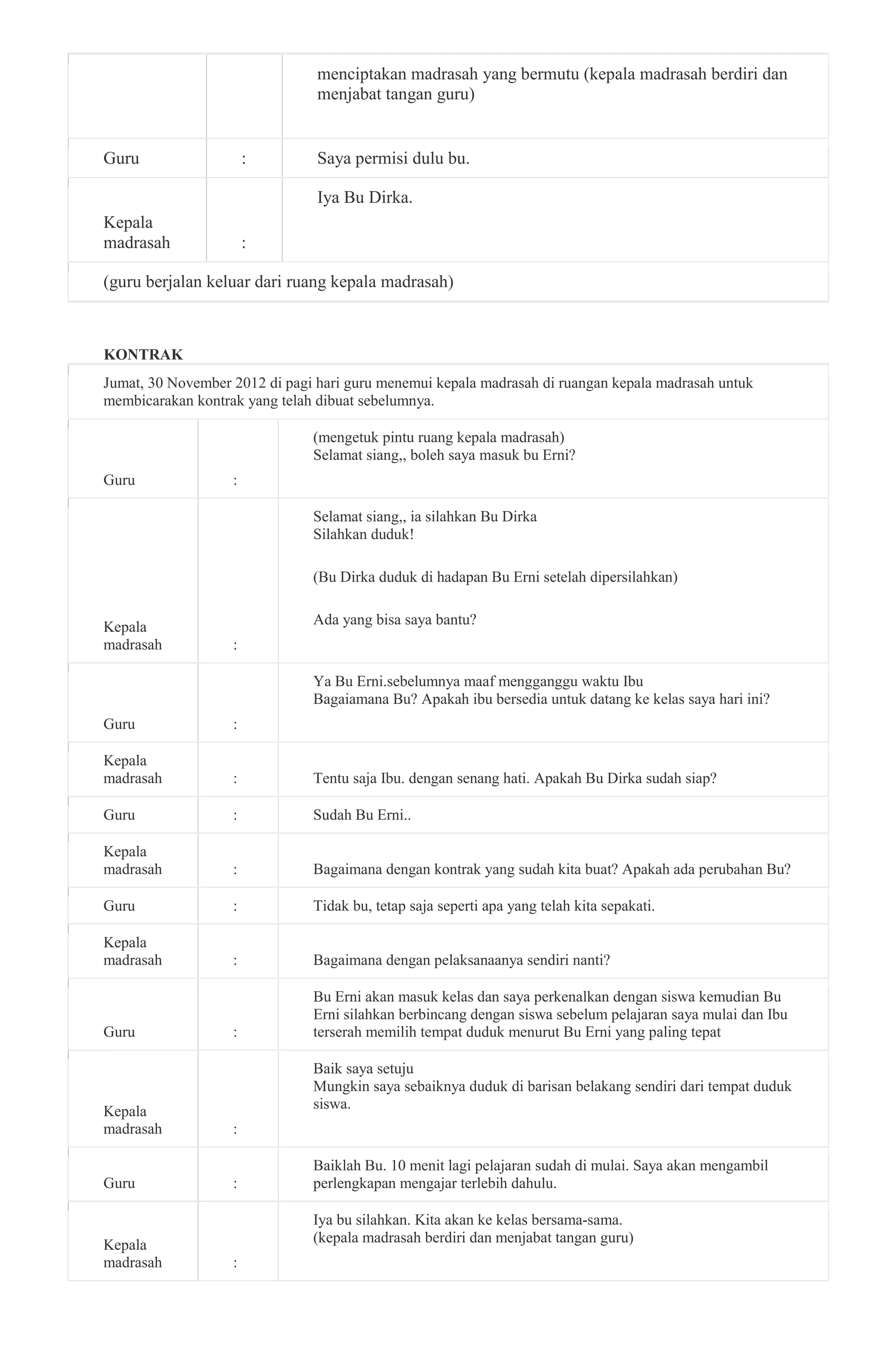5. TAHAPAN SUPERVISI PEMBELAJARAN DALAM KURMER.pdf