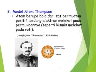 5. Kuliah_6 Struktur Atom Seni jurusan kimia.pdf