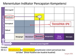 PPT cara menentukan Menentukan IPK (SMA-MA) | PPT