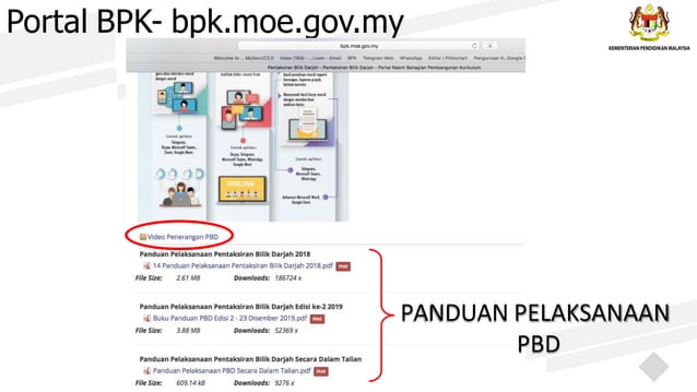 5.PP Pemerkasaan Pentaksiran Bilik Darjah.pptx