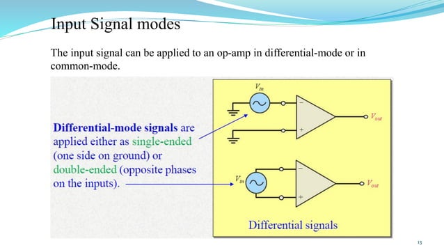 5. Lecture 5 - Operational Amplifier - Upload.pdf | Computer Networking | Computing