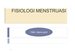 fisiologi menstruasi menstruasi pada wanita | PPT