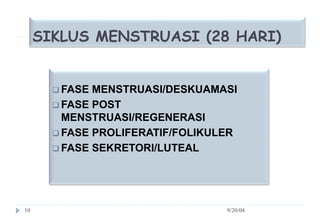 fisiologi menstruasi menstruasi pada wanita | PPT