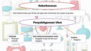 Nota bab 5.4 Ubat-ubatan dan kosmetik.pptx