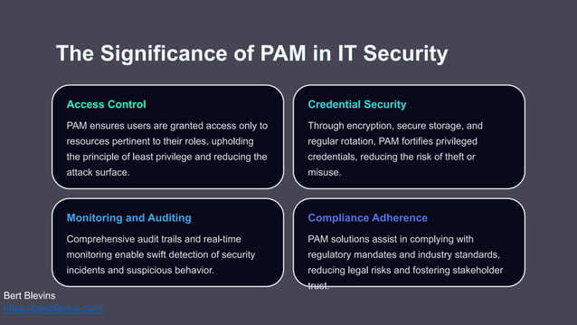 Exploring the Depths of Privileged Access Management | PPT